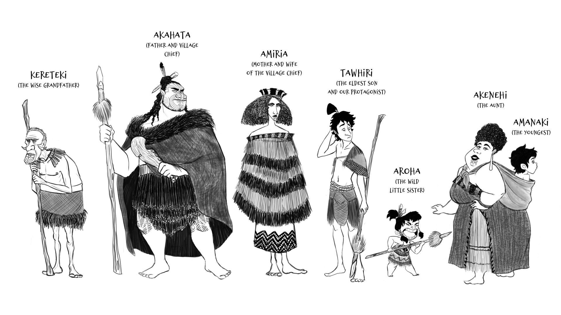 ArtStation - Maori tribe character design