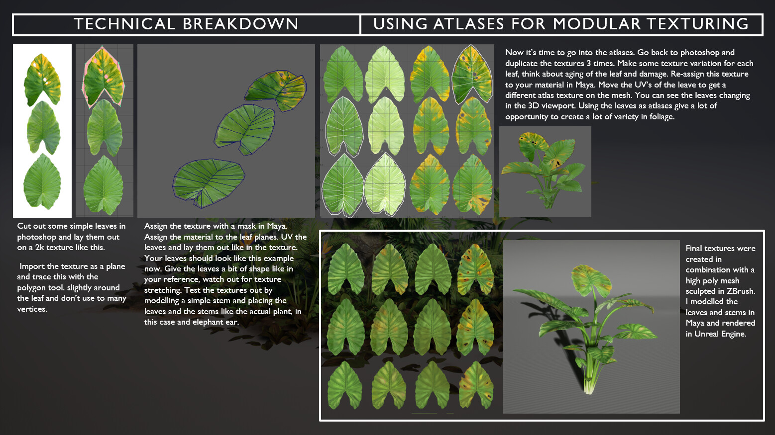 Celine van der Knaap - Tropical vegetation in the style of Uncharted 4 - Inspired artwork