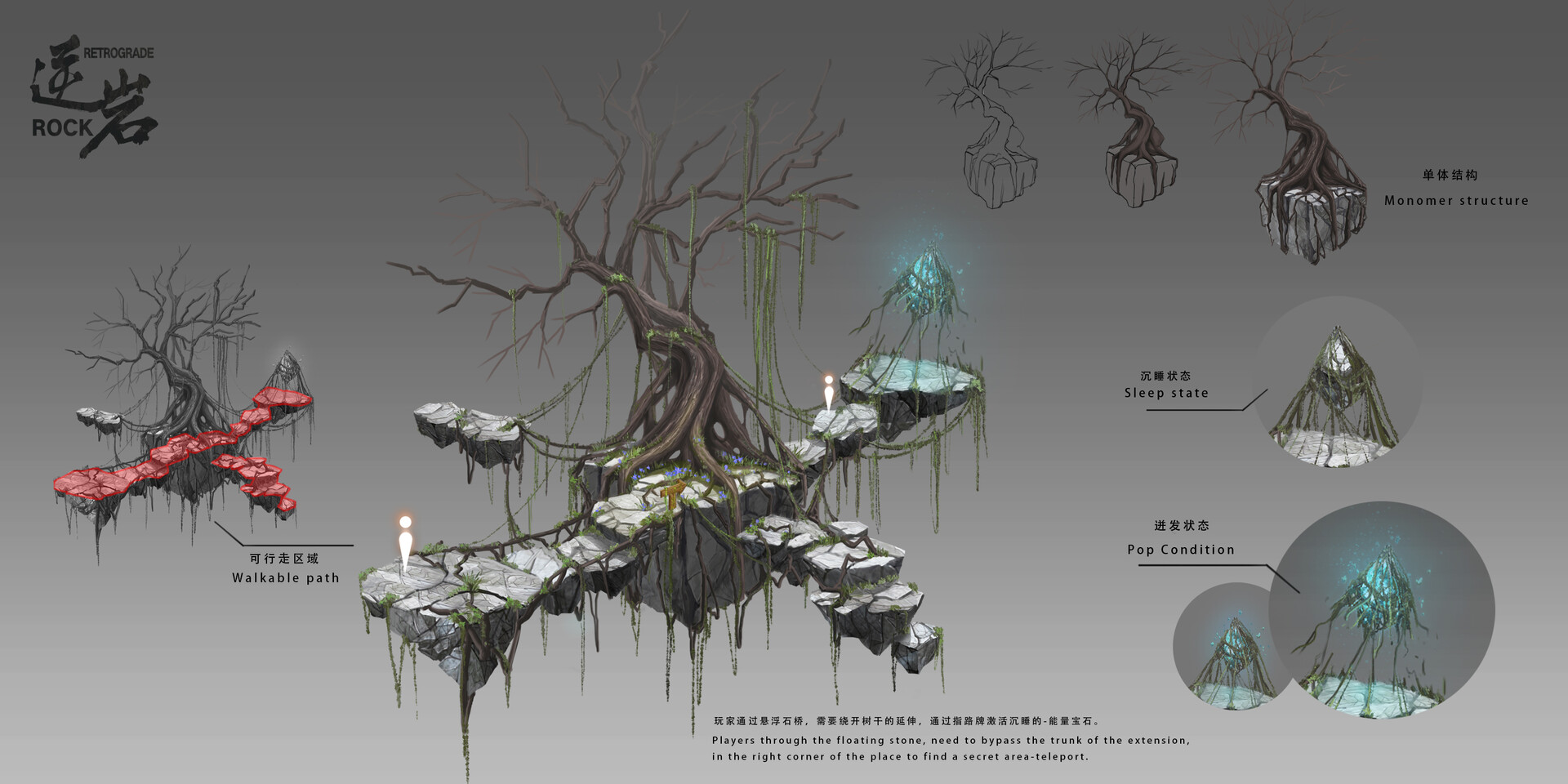 ArtStation - Inverse Rock