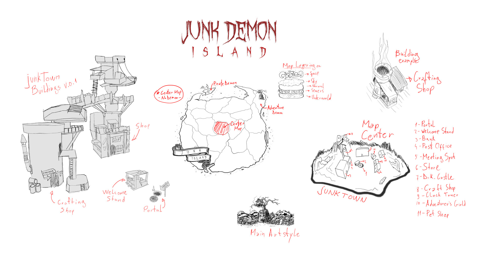 Robert Brat - Junk Demon