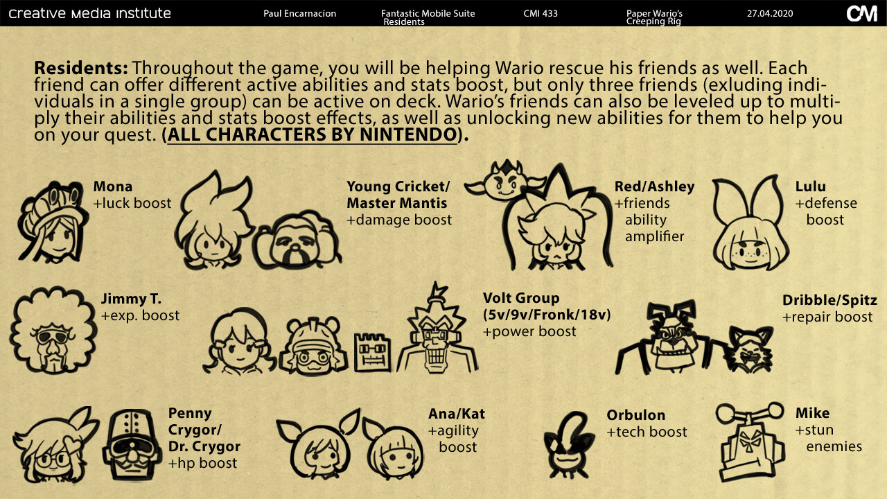 Paul Vincent M. Encarnacion - PAPER WARIO'S CREEPING RIG - Fantastic ...