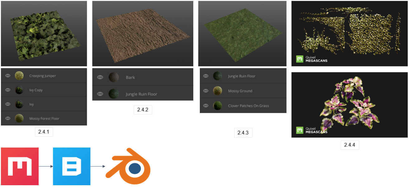 Nikita Sineiko - RSA | Biophilic Divider | Your workspace matters