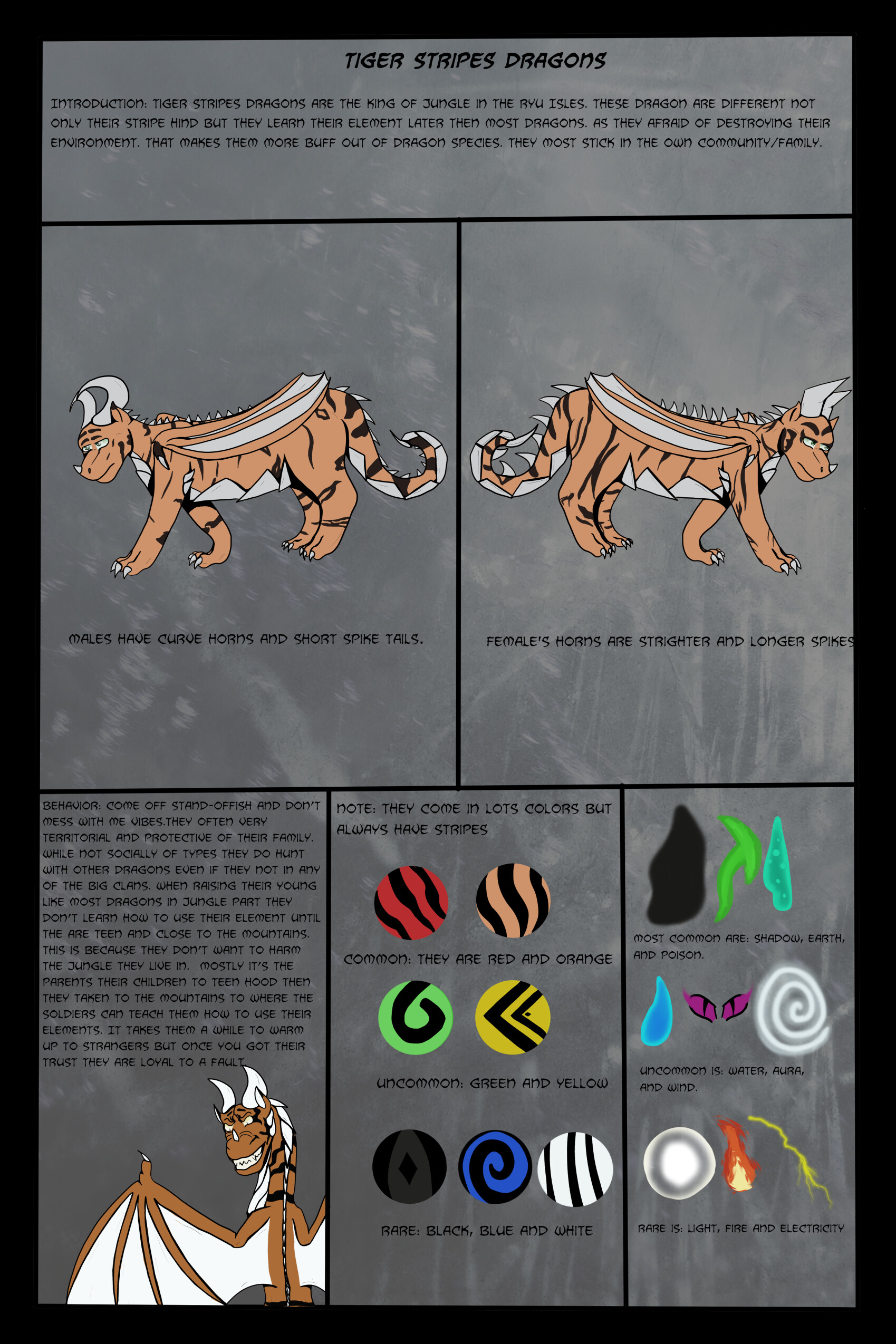 Artstation Tiger Stripes Reference