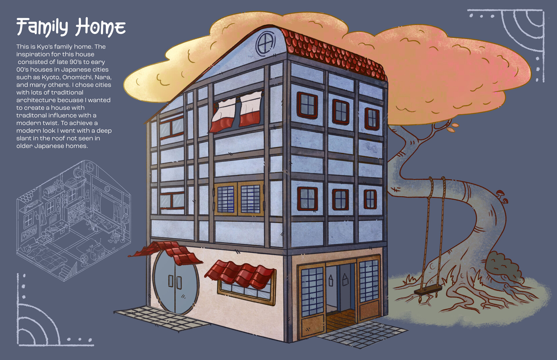 ArtStation - House in Japan