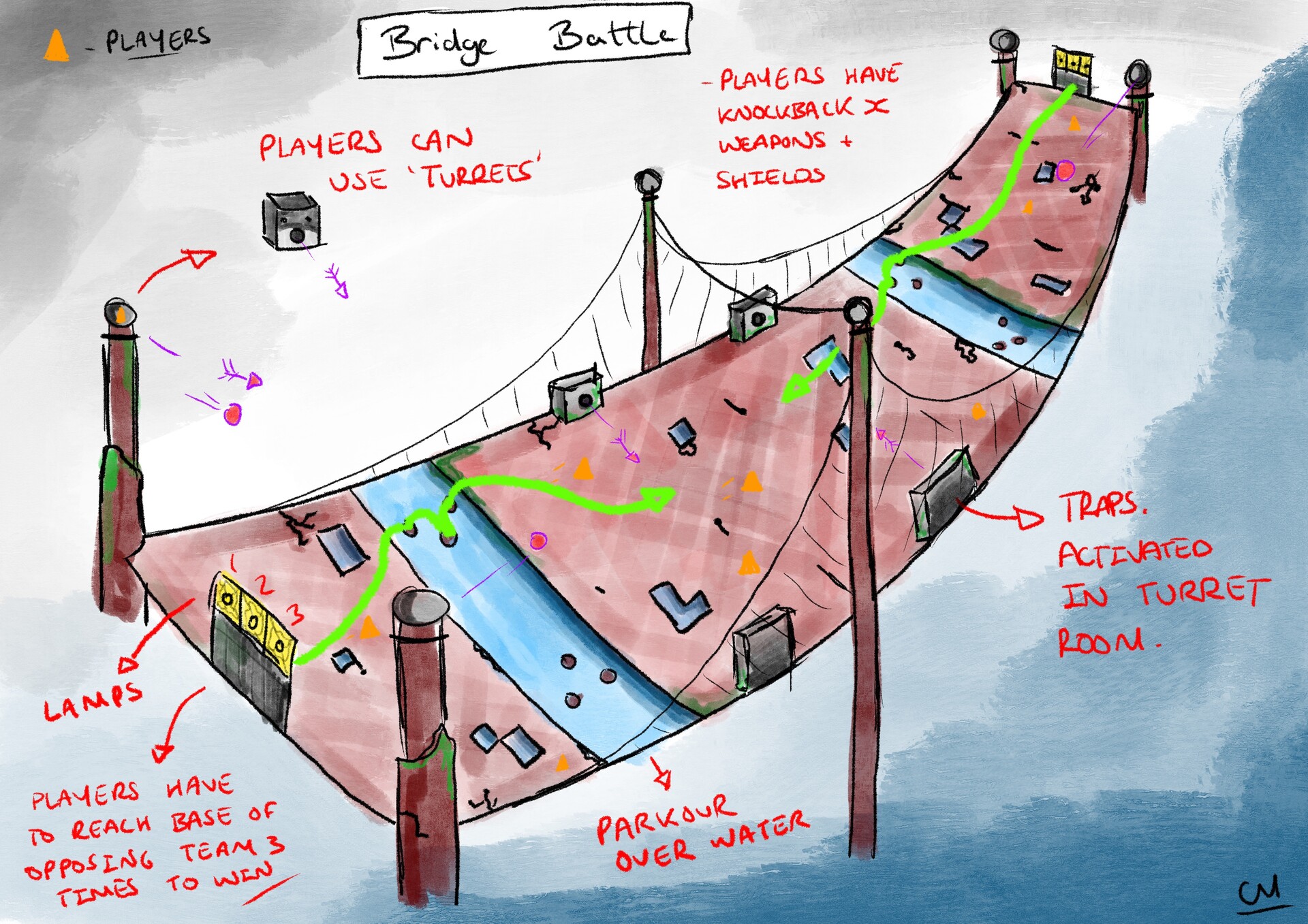 ArtStation - Bridge Battle - Concept.