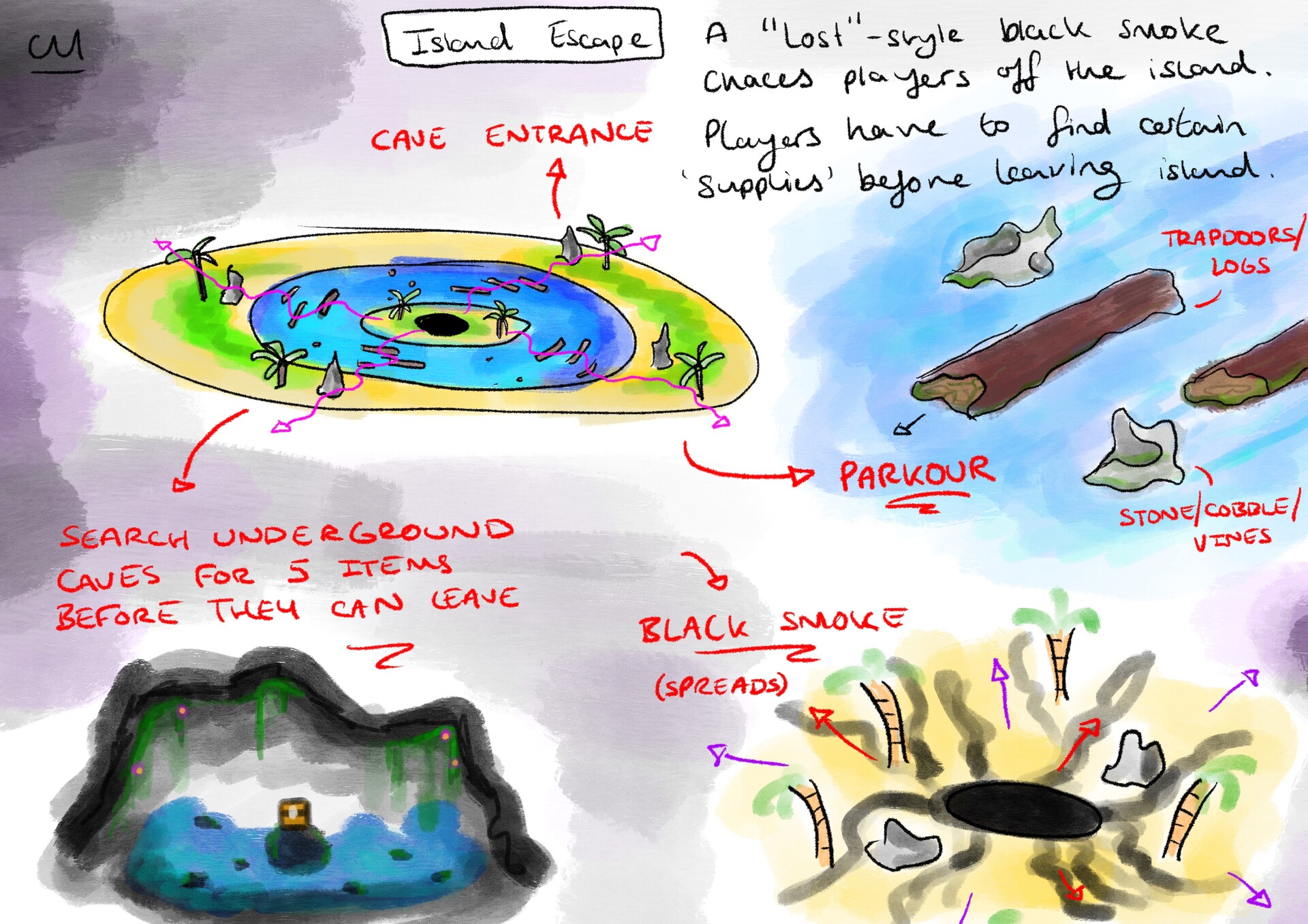 ArtStation - Island Escape - Concept.