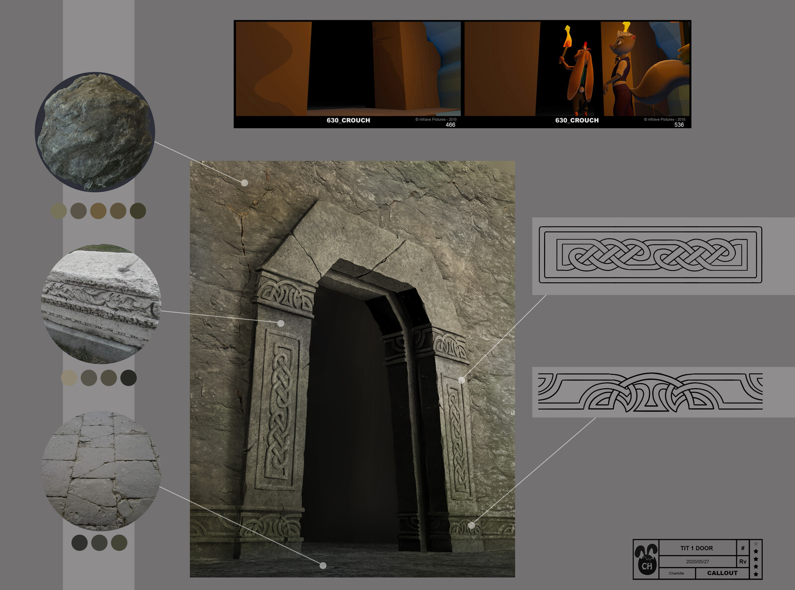 Chully Bunny - Temple Set Callout Model sheet Mood