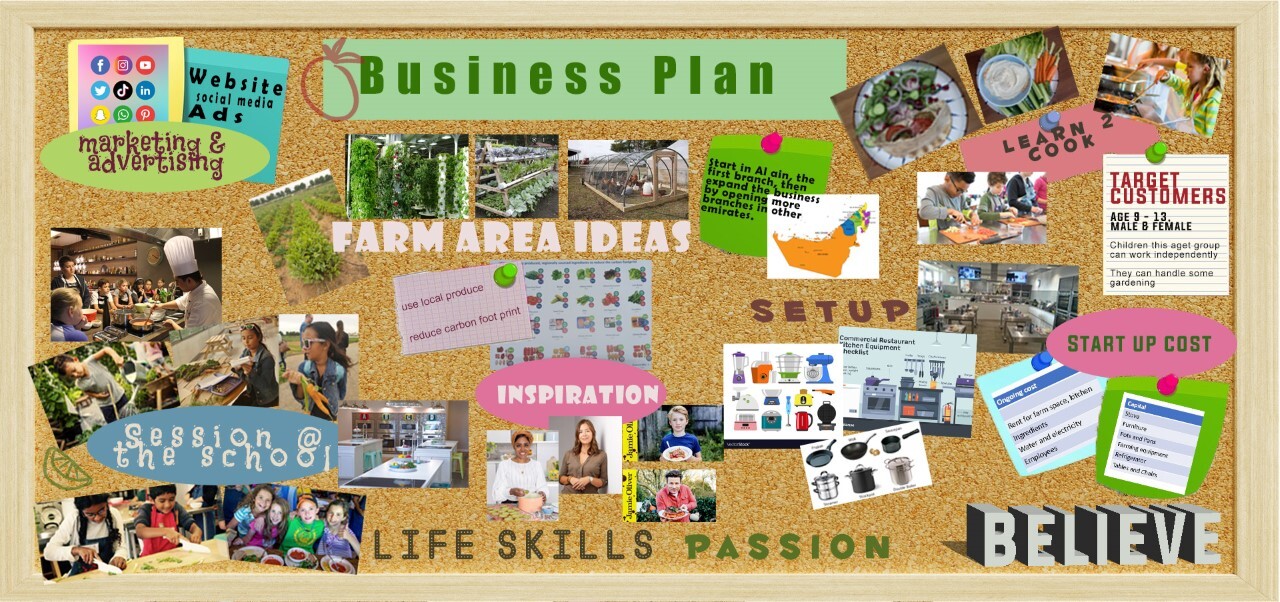 ArtStation - Vision Board for a Business Idea