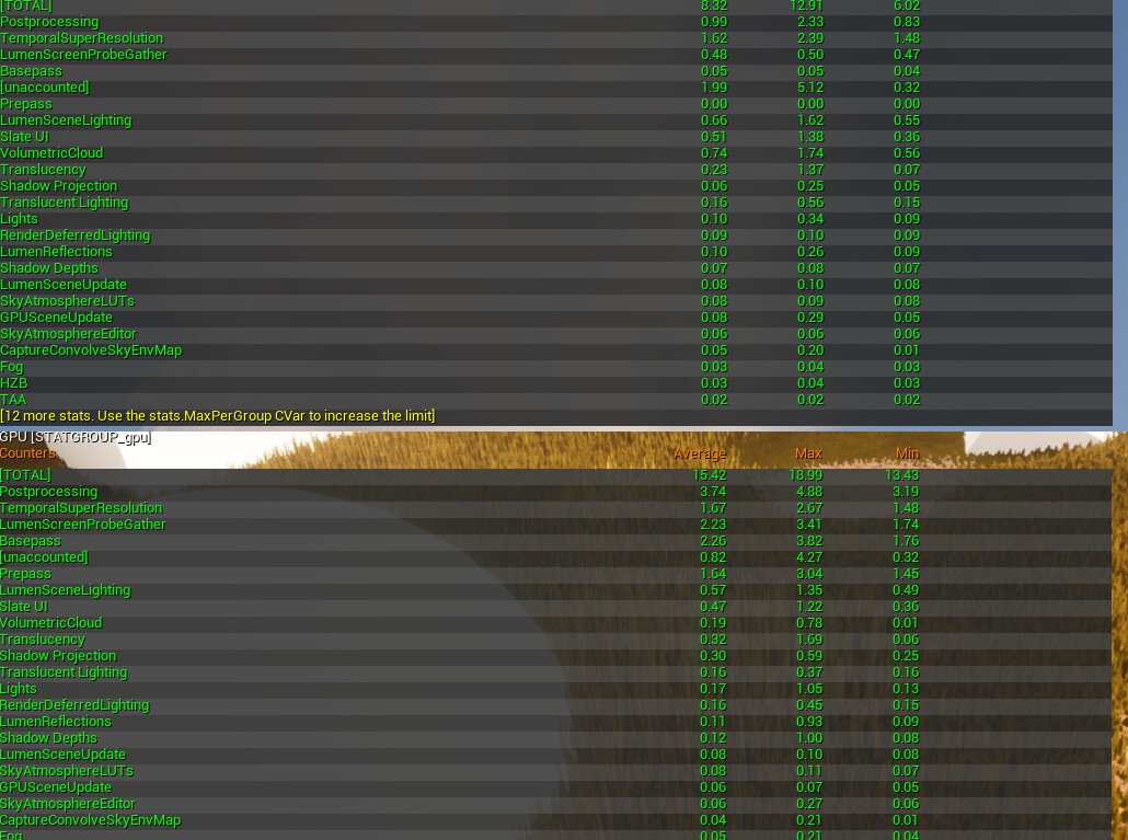 Parallax Occlusion Mapping (POM) Fake Grass Shader | Material UE5 by Julien Smara — ProUser.Me