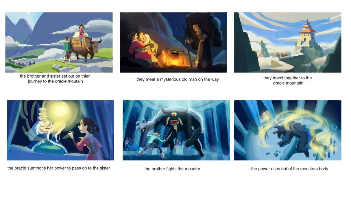 Brainstorm School - Spring 2022 Student Work - VD2 Advanced Visual ...