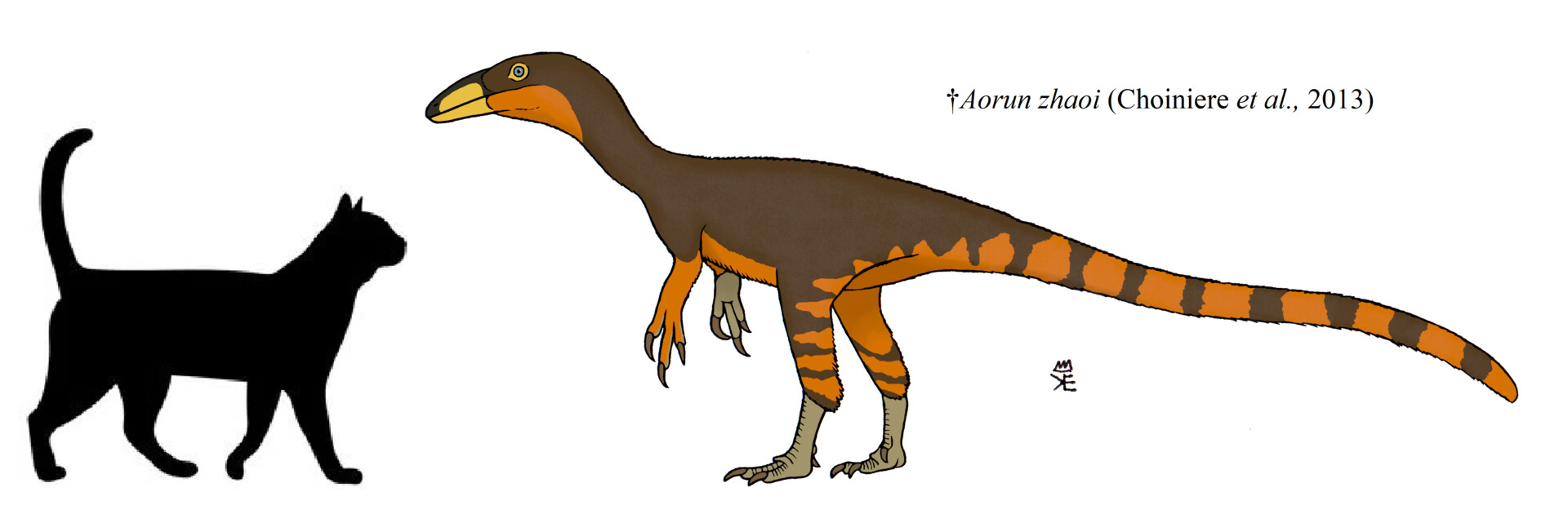 aorun dinosaur