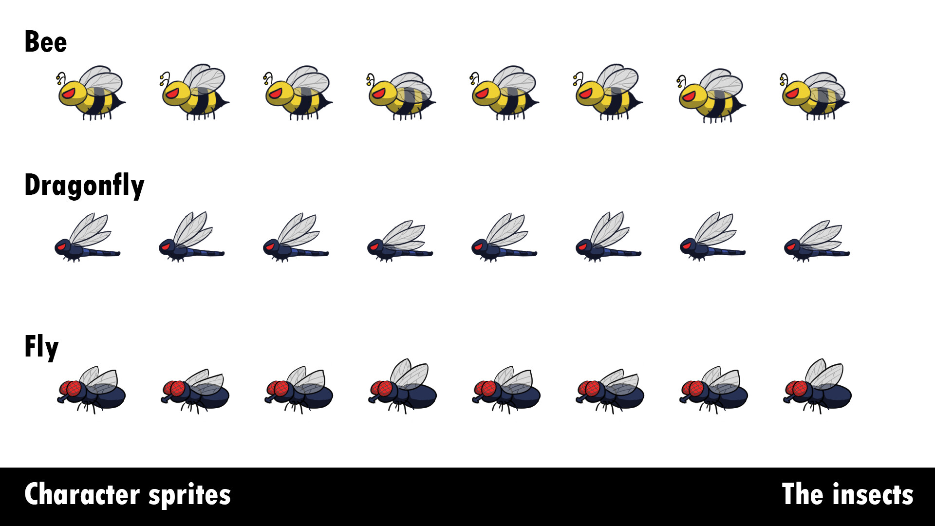 Phichaporn Chaiklang - Good Morning? (Game Project 2021)