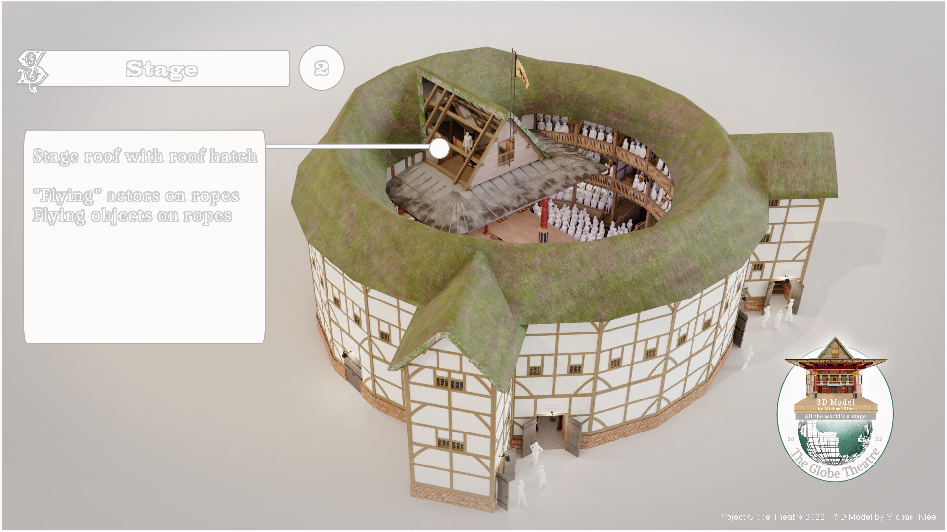 Michael Klee - The Globe Theatre - Elizabethan Theatre - William ...