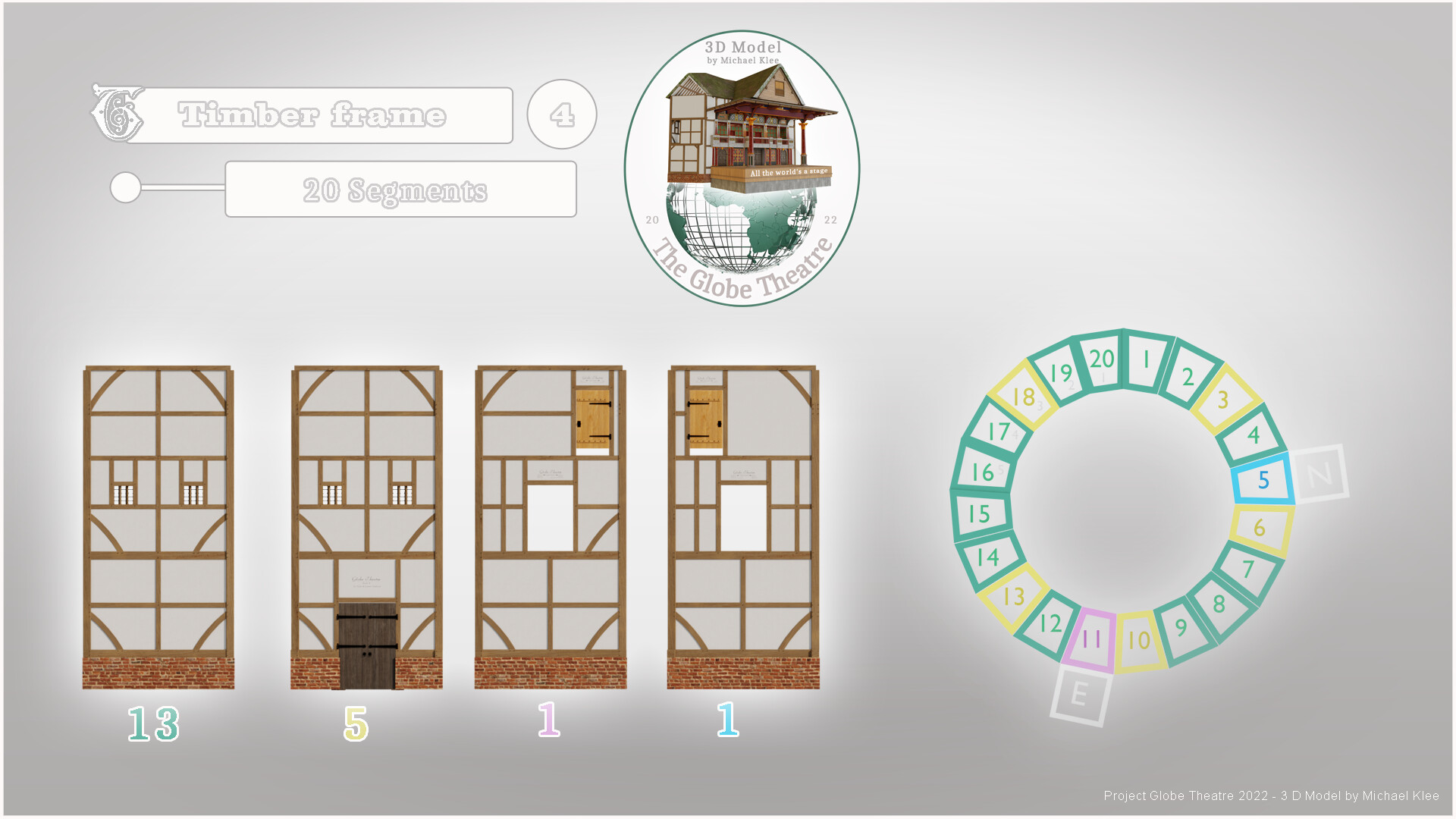 Michael Klee - The Globe Theatre - Elizabethan Theatre - William ...