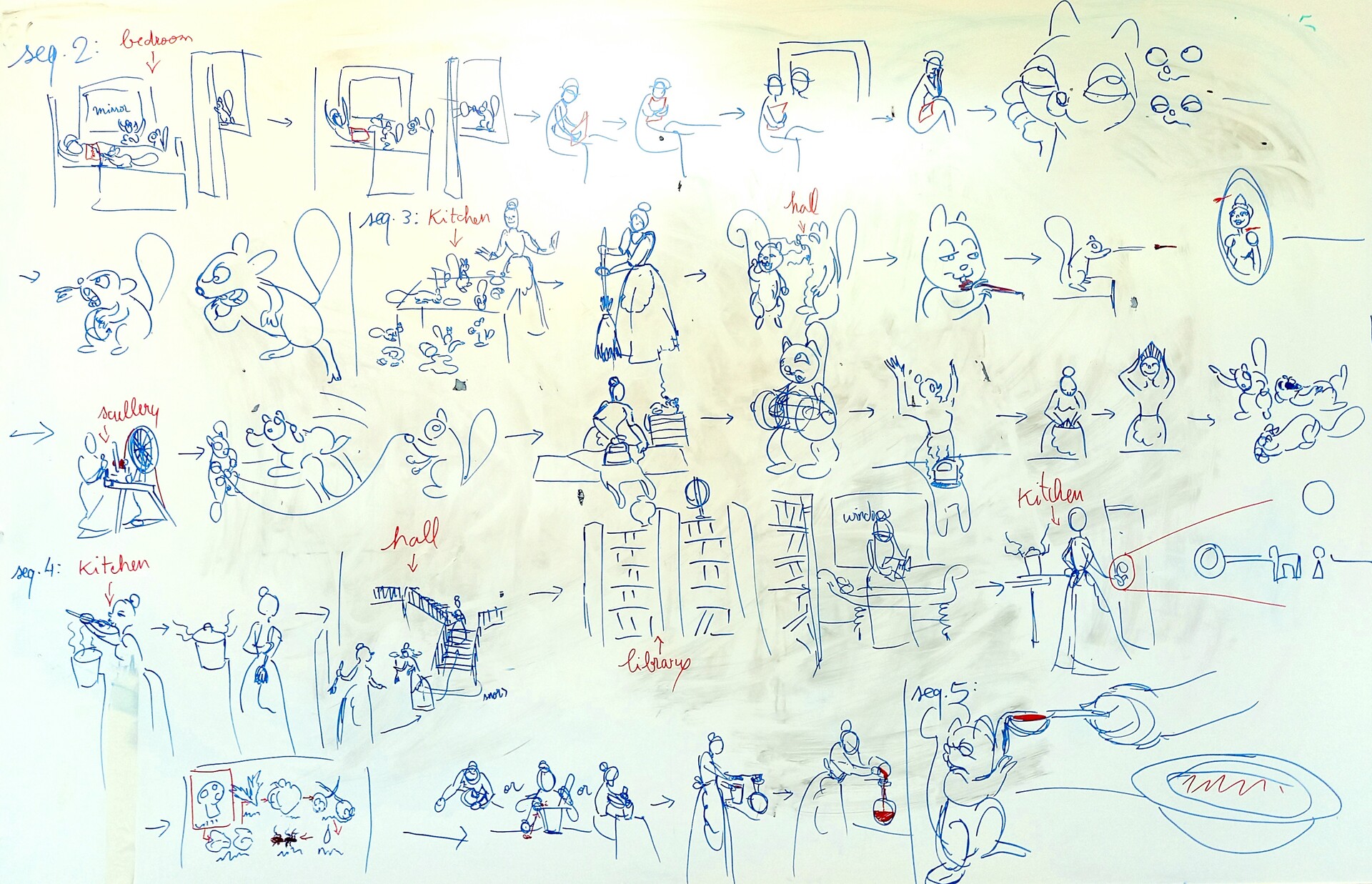 ArtStation - Whiteboard thumbnails