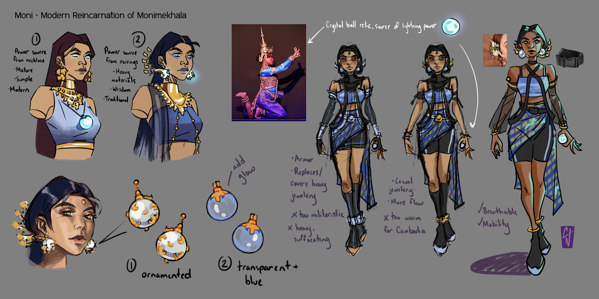 ArtStation - Moni - Character Design Process