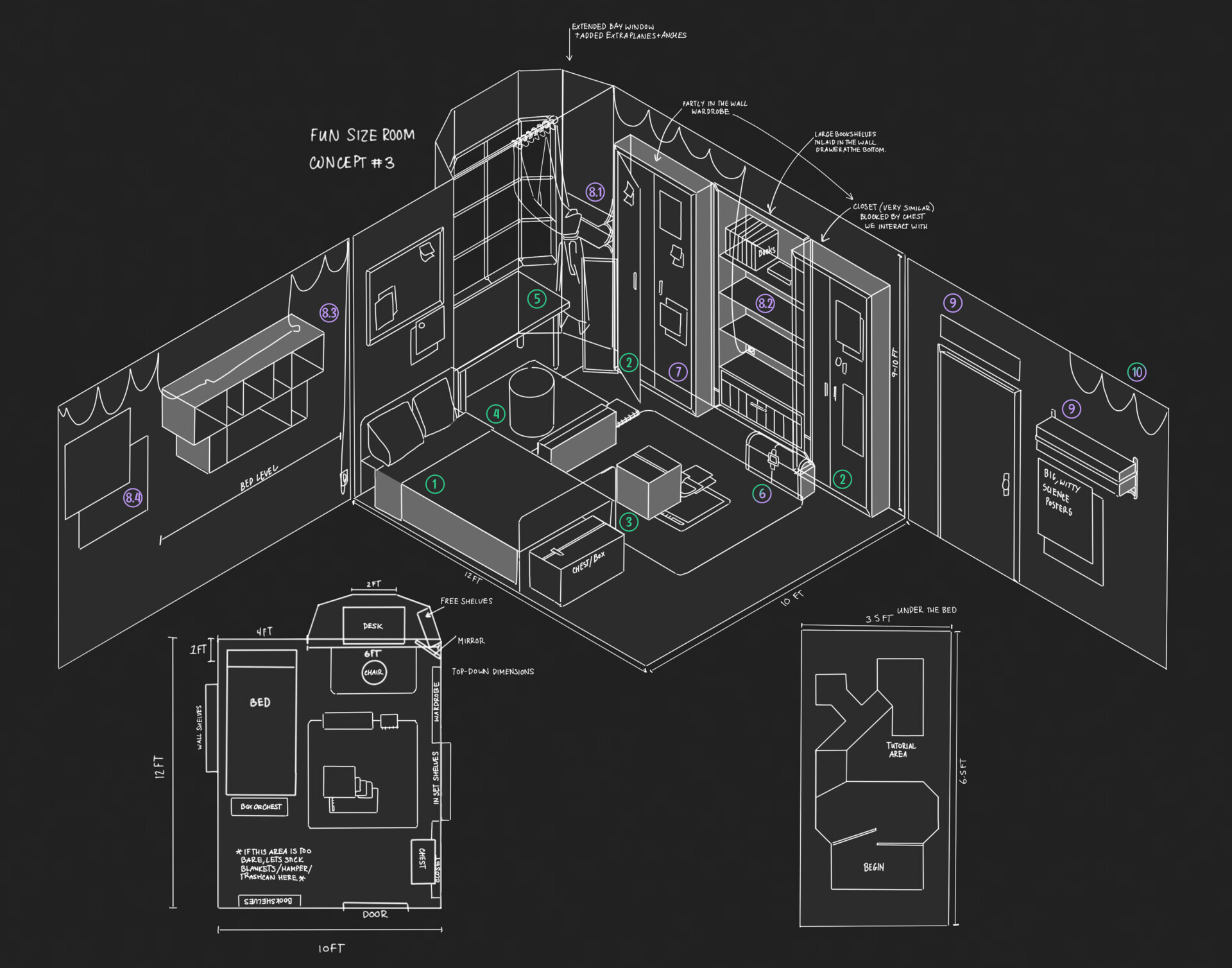 Peter Minneci - Prop Artist and Animator in Group Project FUN SIZED!