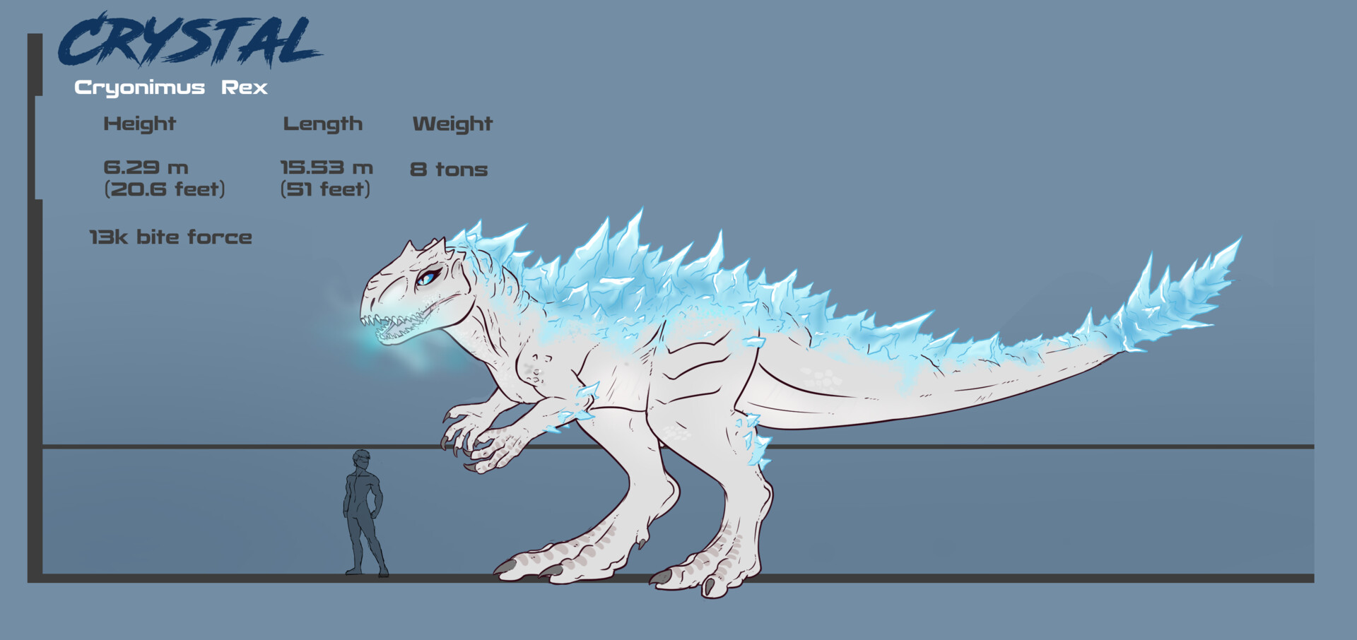 ArtStation - Commission: ICEdominus Rex