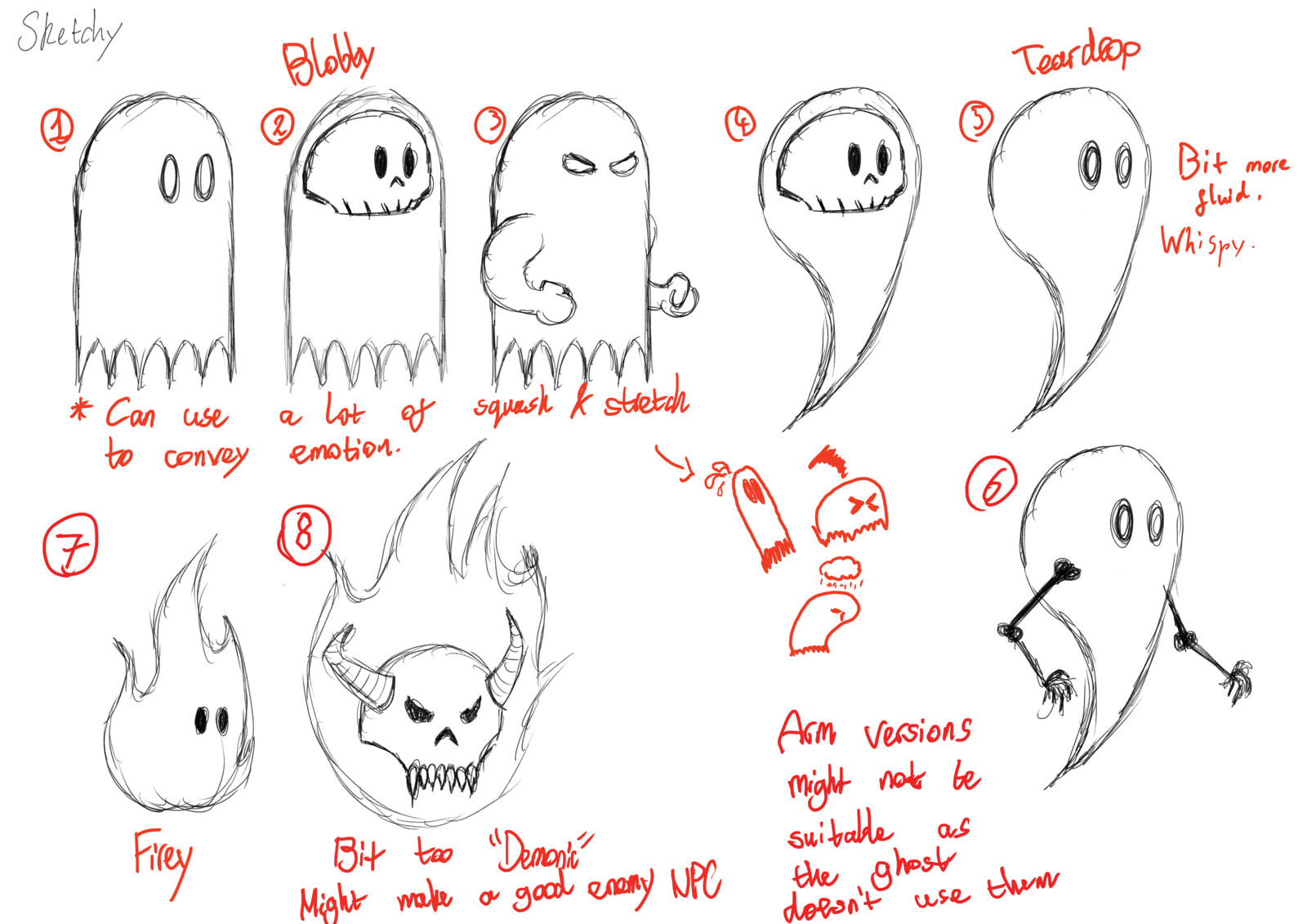 Murdo McClelland - "The Ghost" Sprite Sheet & Design Process