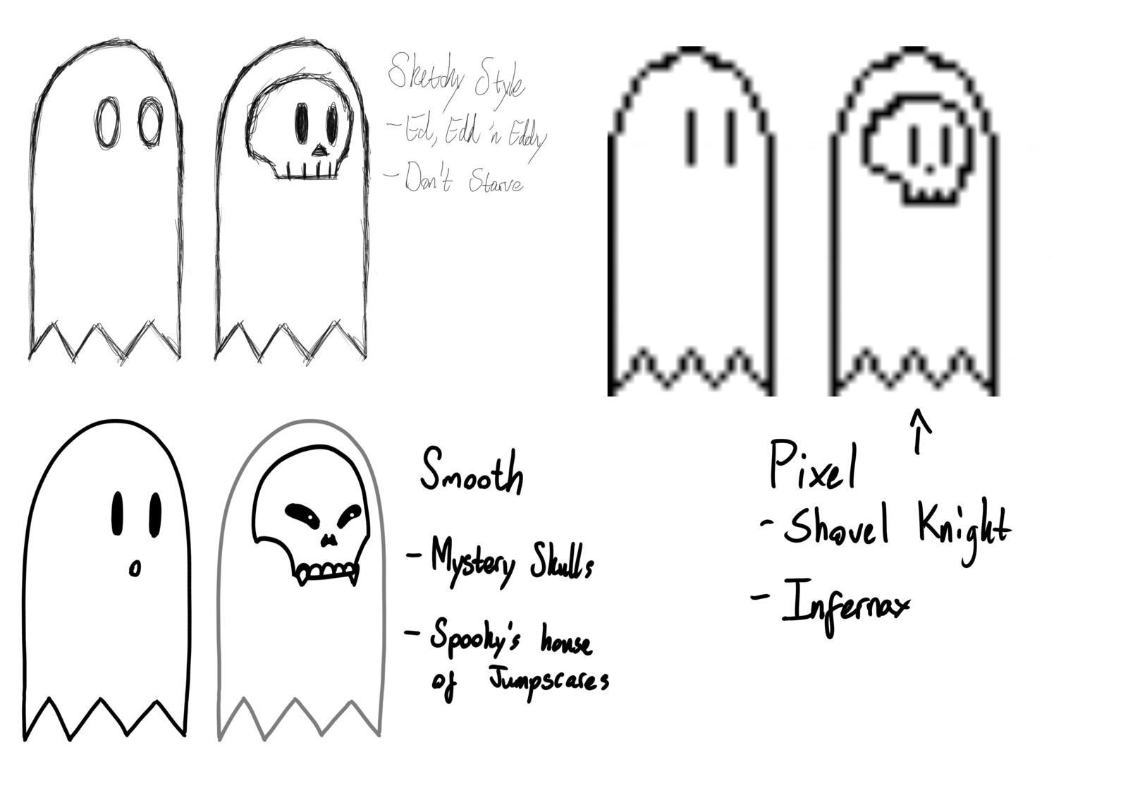 Murdo McClelland - "The Ghost" Sprite Sheet & Design Process