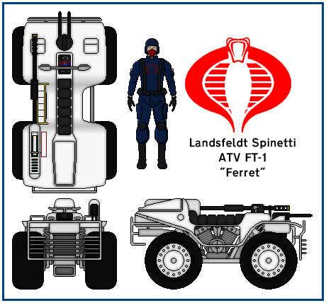 Admiral Belzediel - Mr Ferret