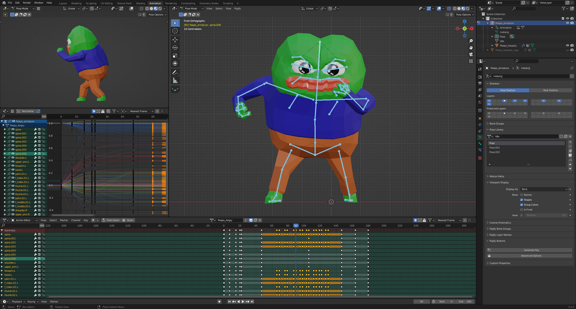 ArtStation - Peepo 3D Animations