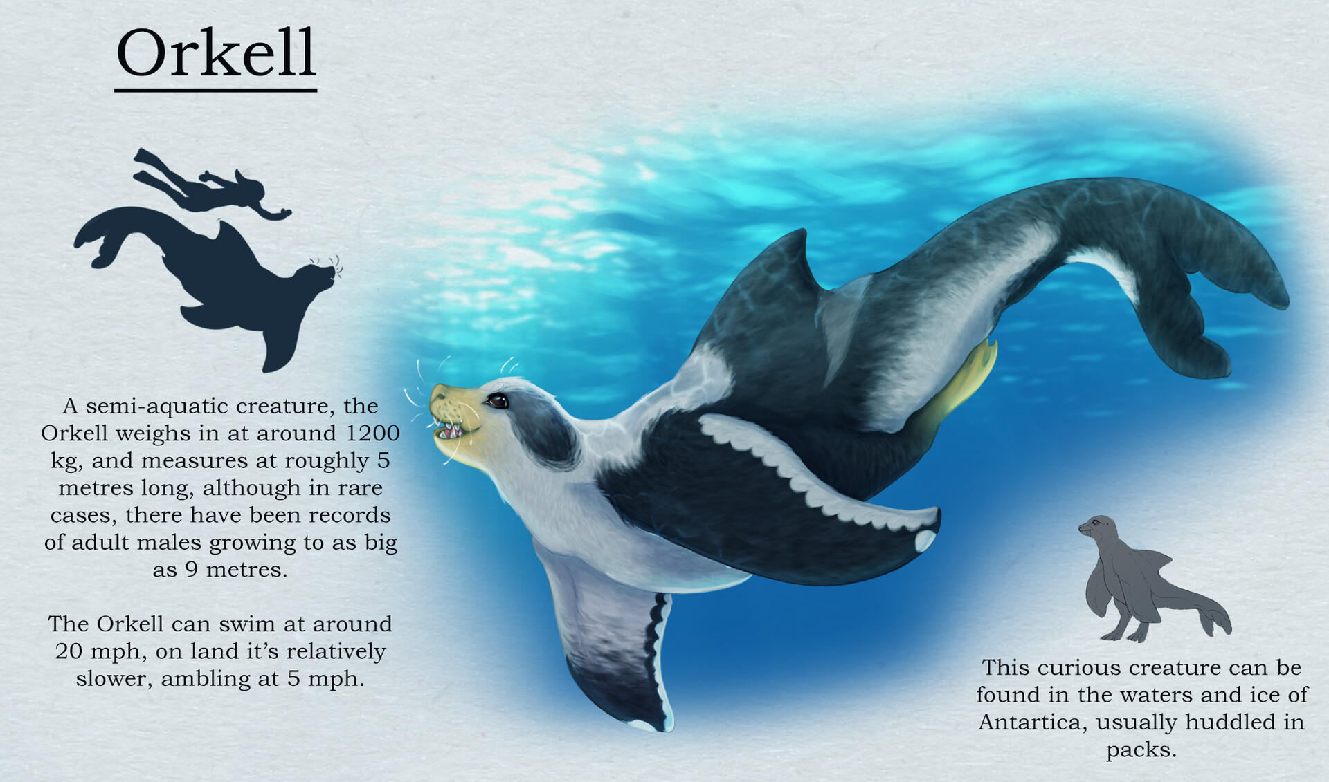 Bethany Ann (GingerBeeDraws) Young - Orkell - Creature Design