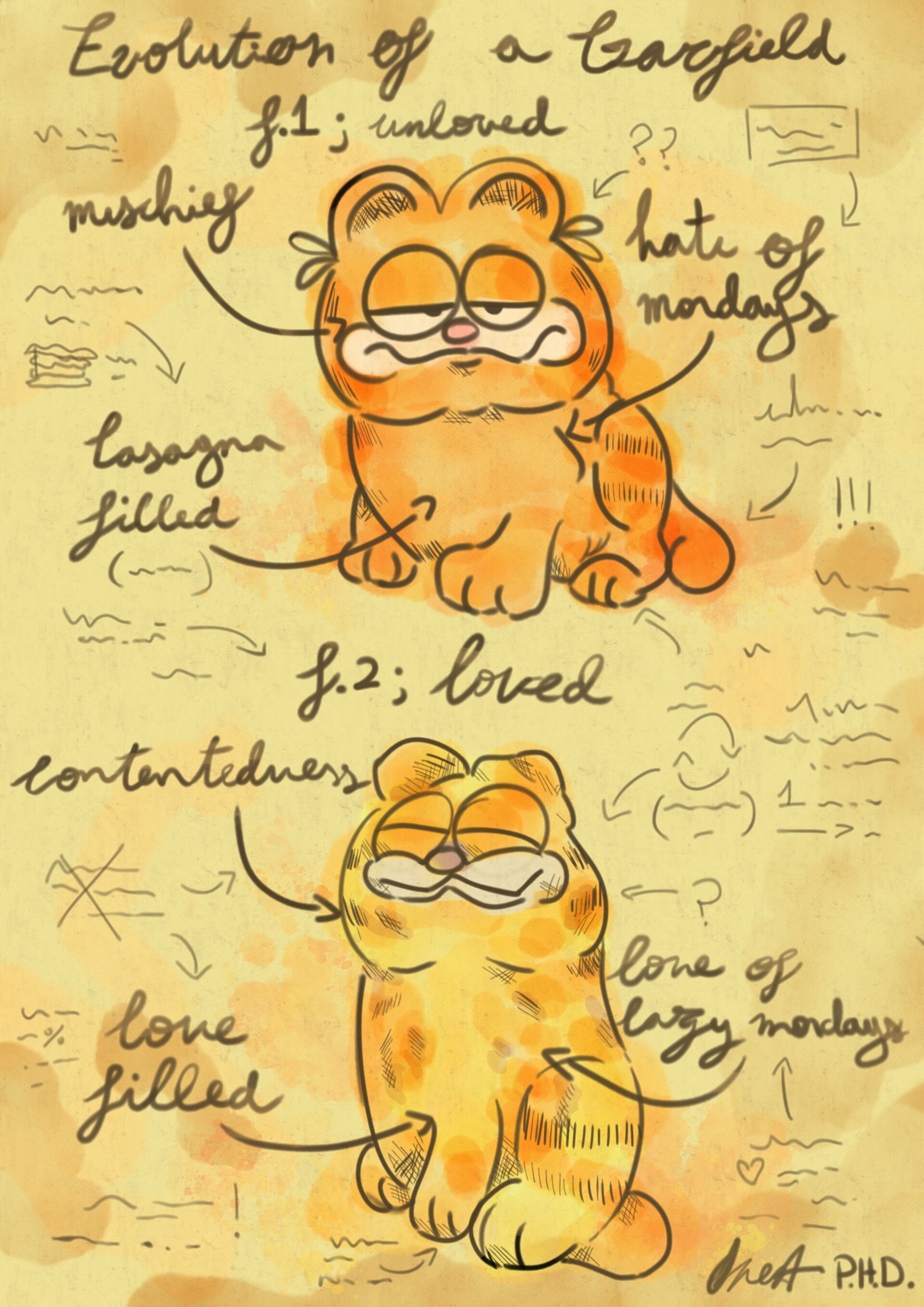 ArtStation - Garfield Science