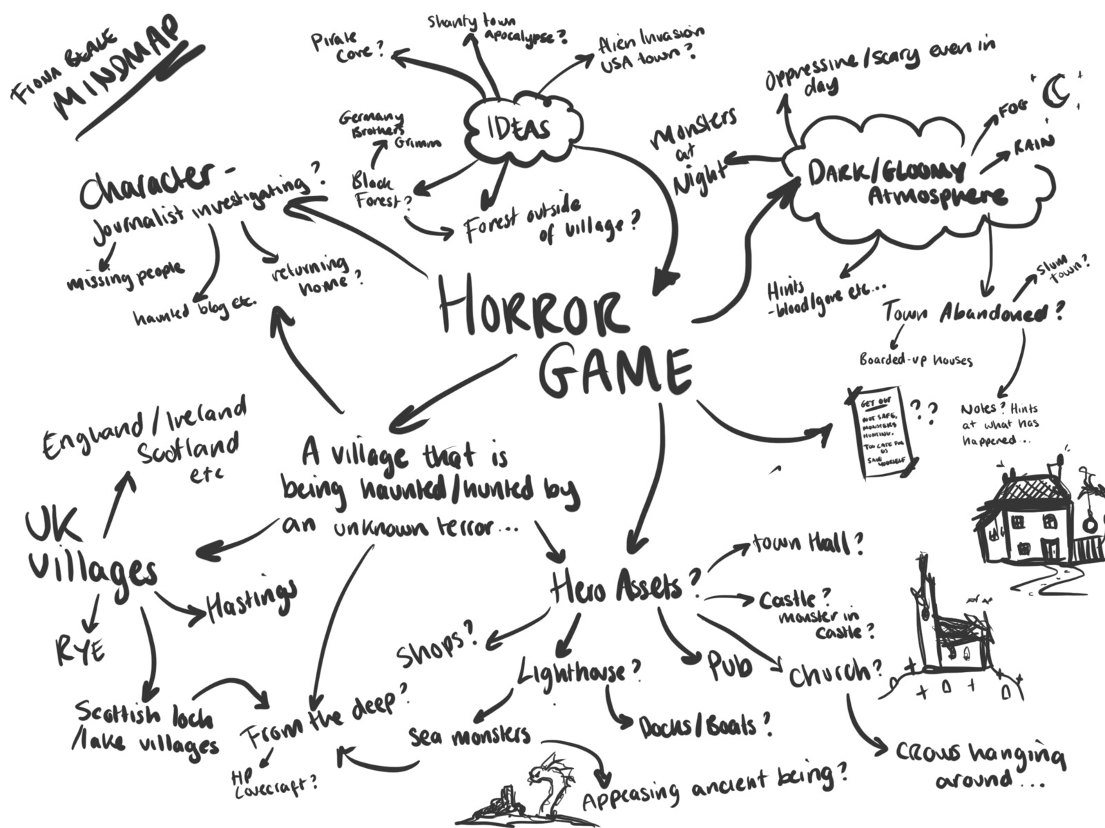 Fiona Beale - Tech Art Y2- Horror Environment