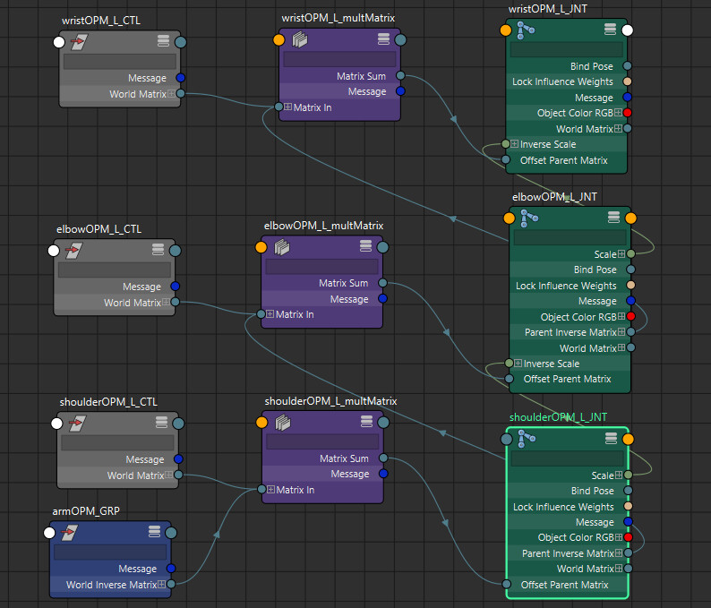 Garvin Beltz - Rig System Using the Maya Offset Parent Matrix