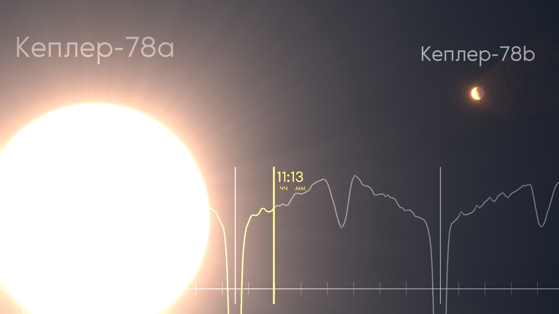 ArtStation - Transit photometry