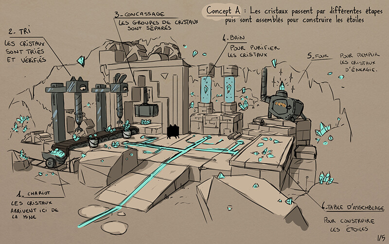 ArtStation - star factory concept 1