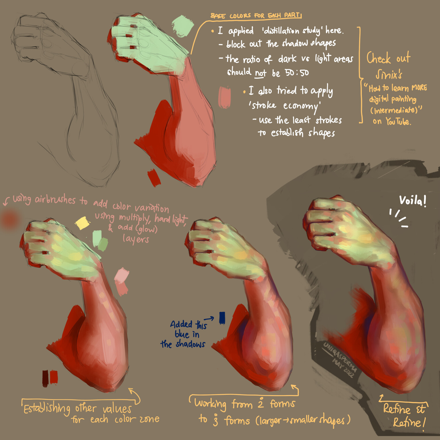 ArtStation - Painting Hands & Forearms