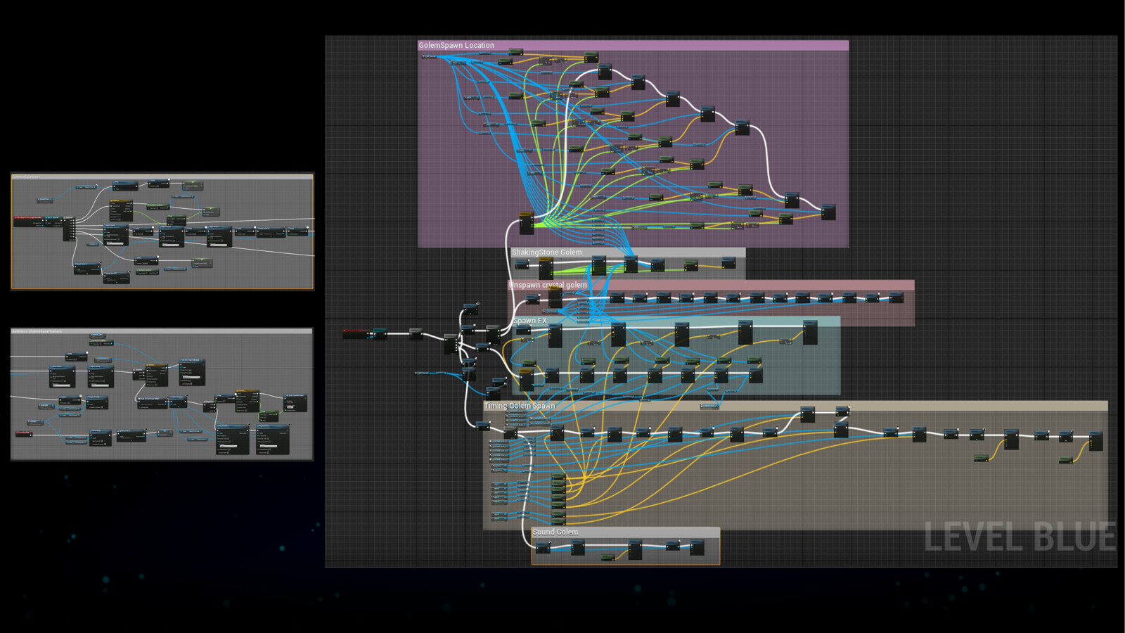 Zhang Léo - Azulen: fx/blueprints Breakdown pt2
