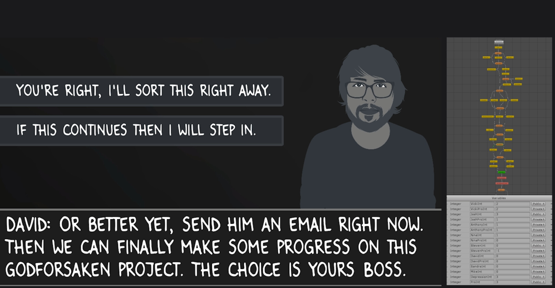 Daniel Barclay - Melancholy - A game studio management text adventure game