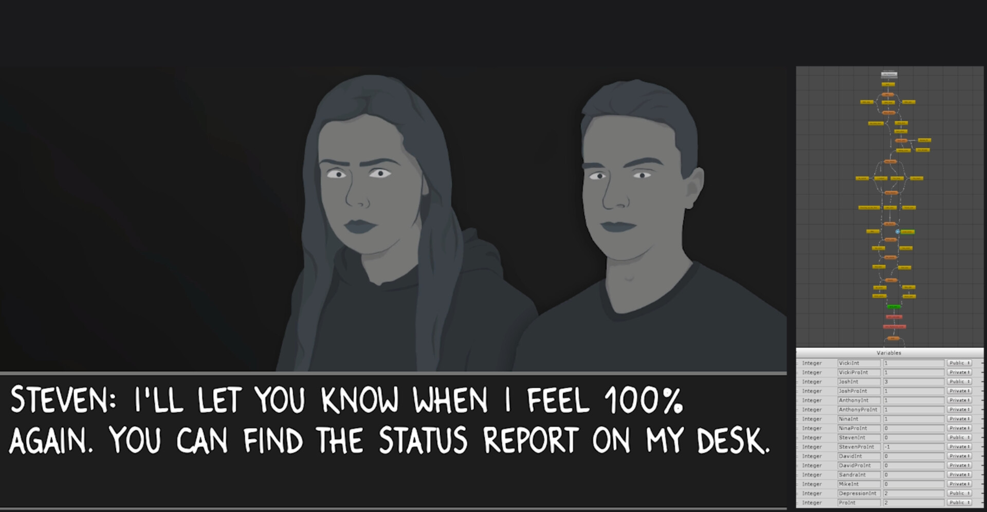 Daniel Barclay - Melancholy - A game studio management text adventure game