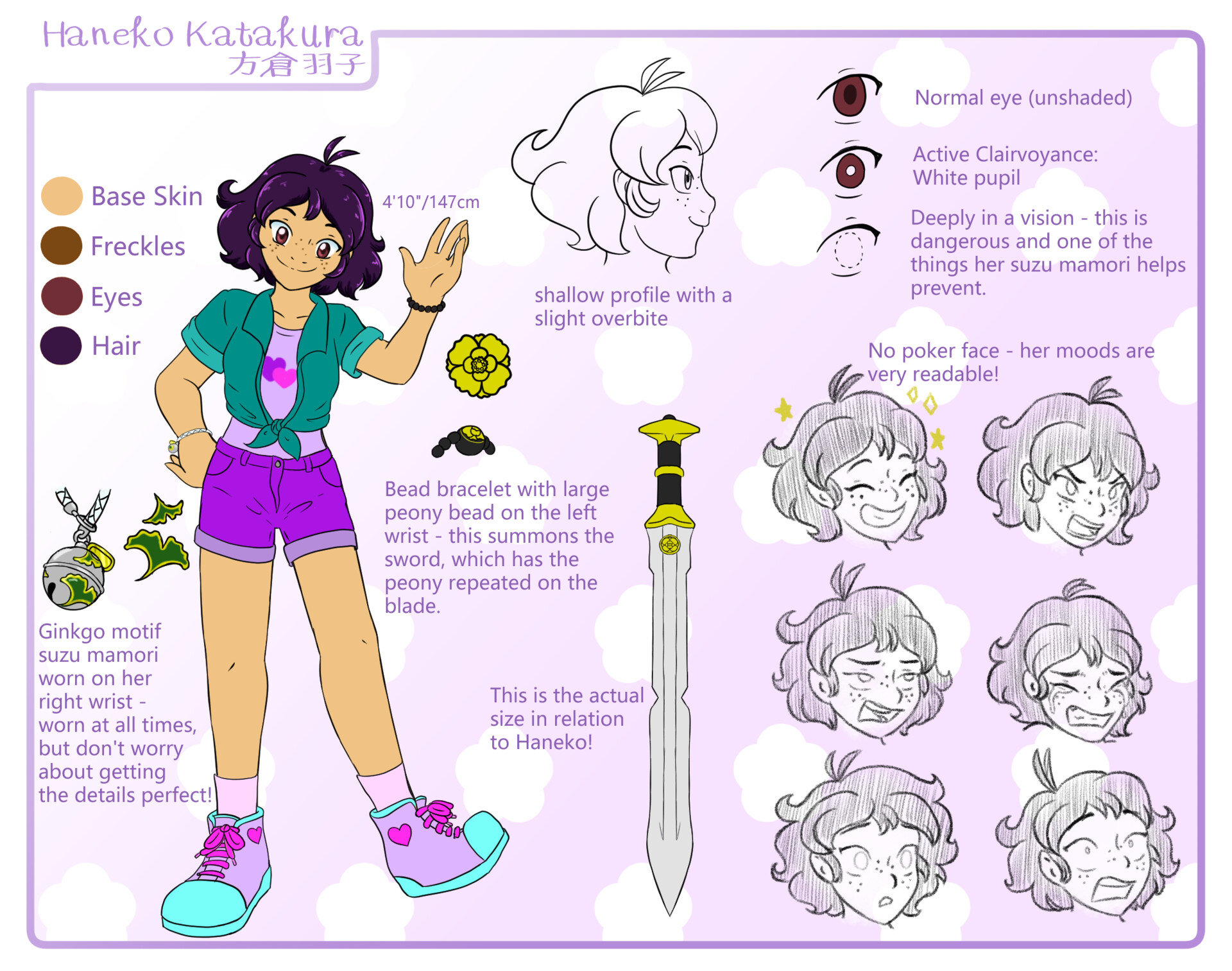 ArtStation - Character Ref: Haneko Katakura