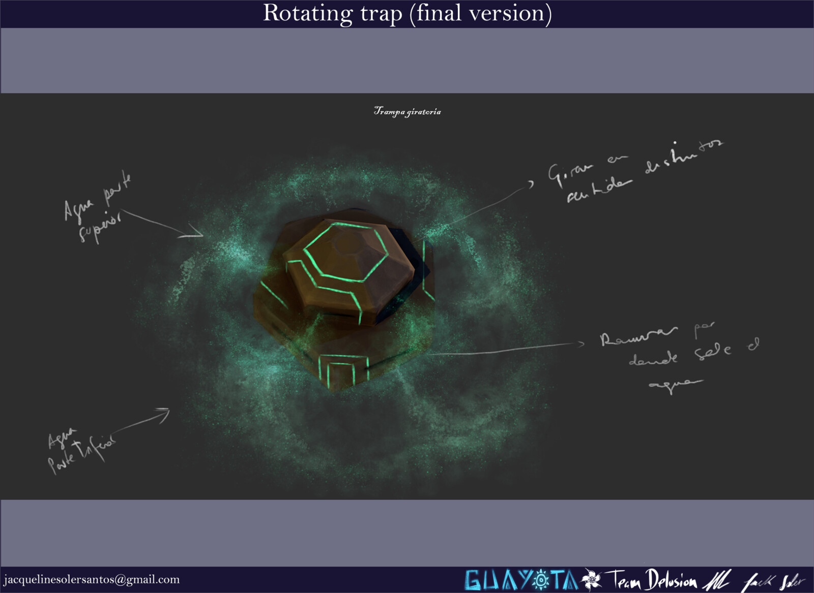 Jack Soler - Rotating Trap's Falling Water Shader