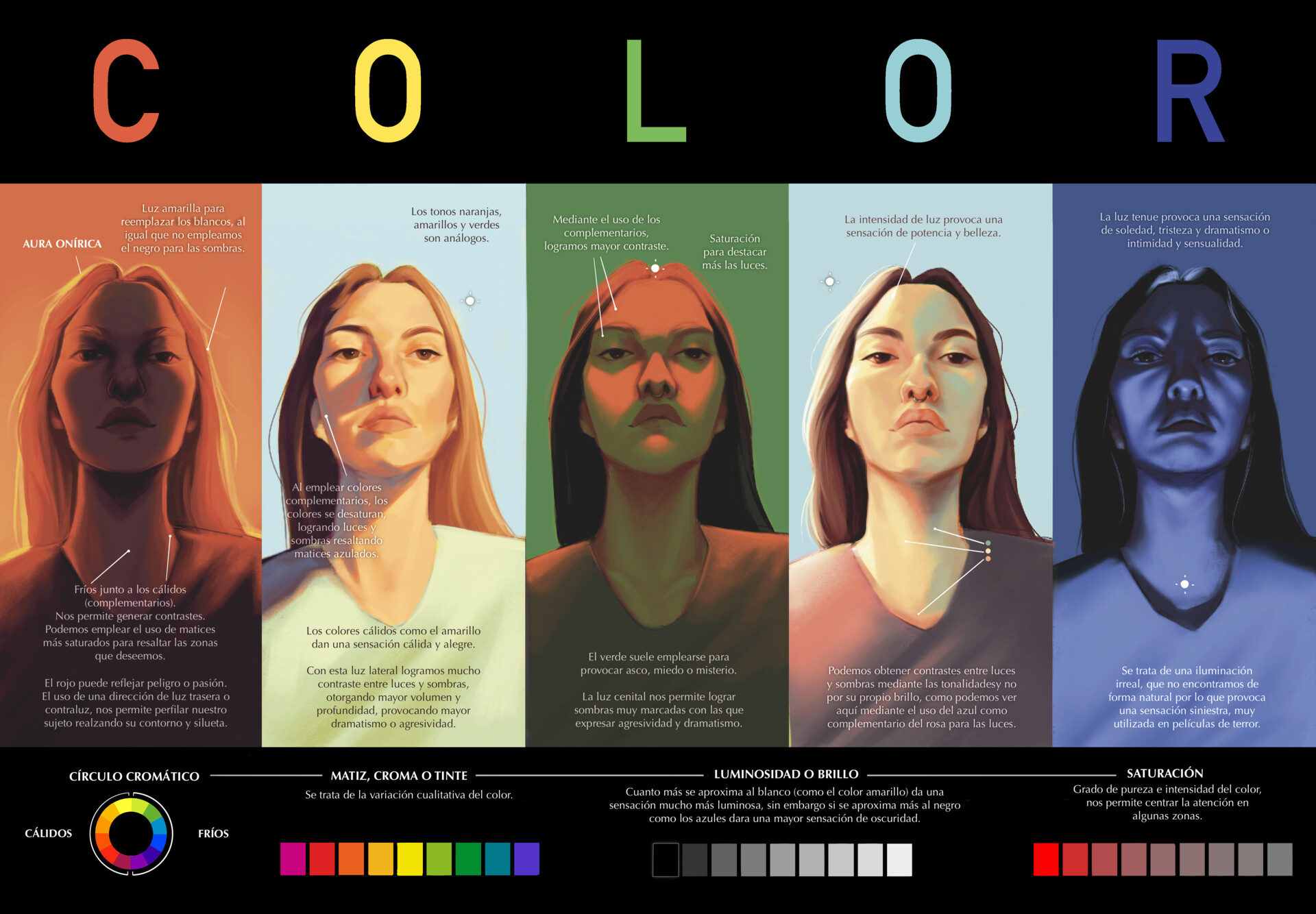 ArtStation - COLOR & LIGHT theory