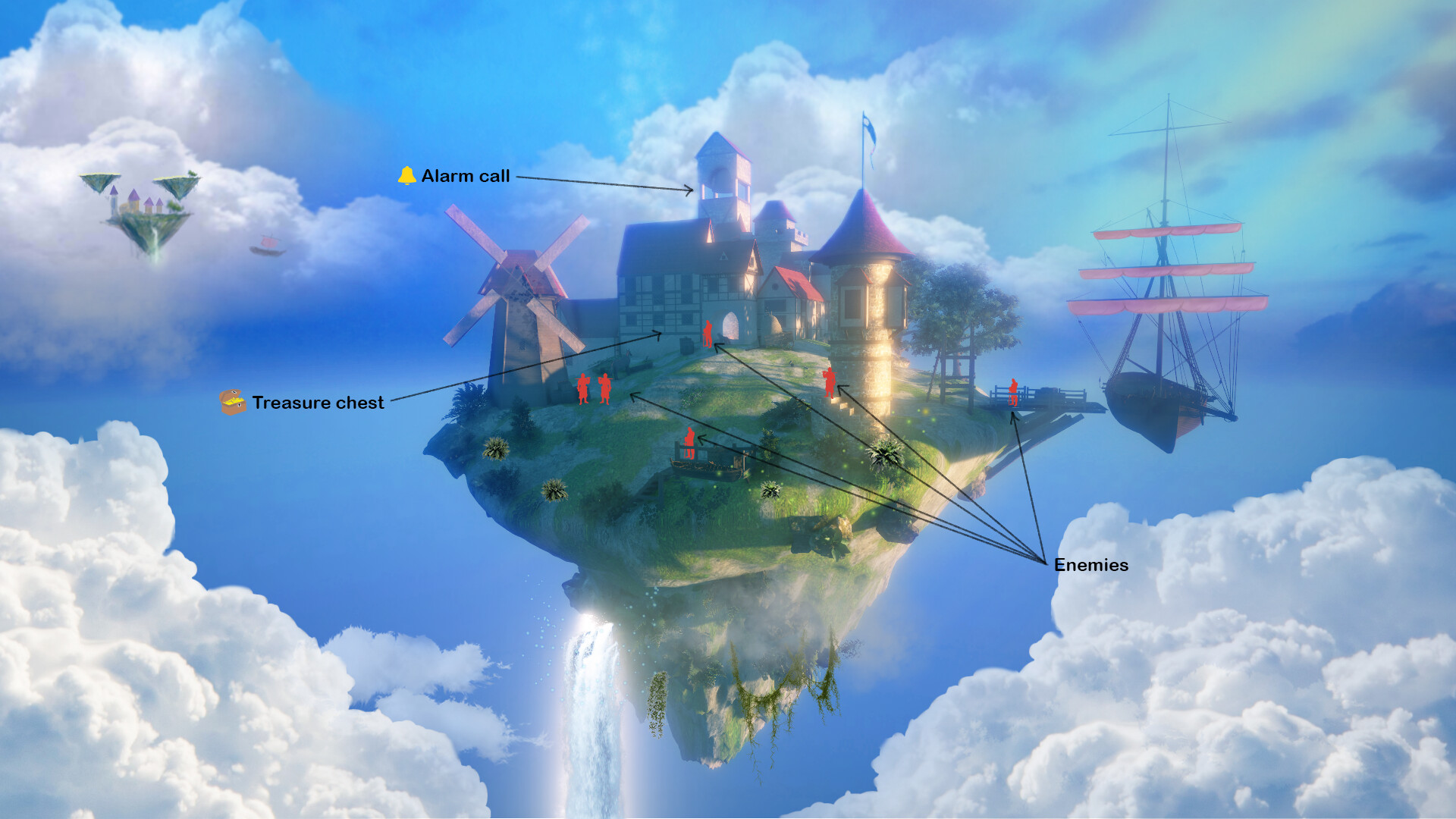 ArtStation - Flying islands