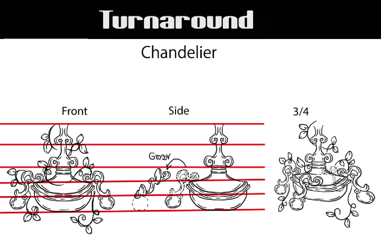 ArtStation - Props Design - Turnaround