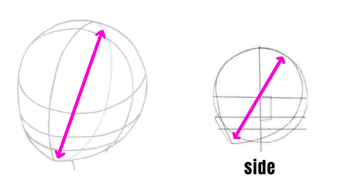 how to draw anime heads from above