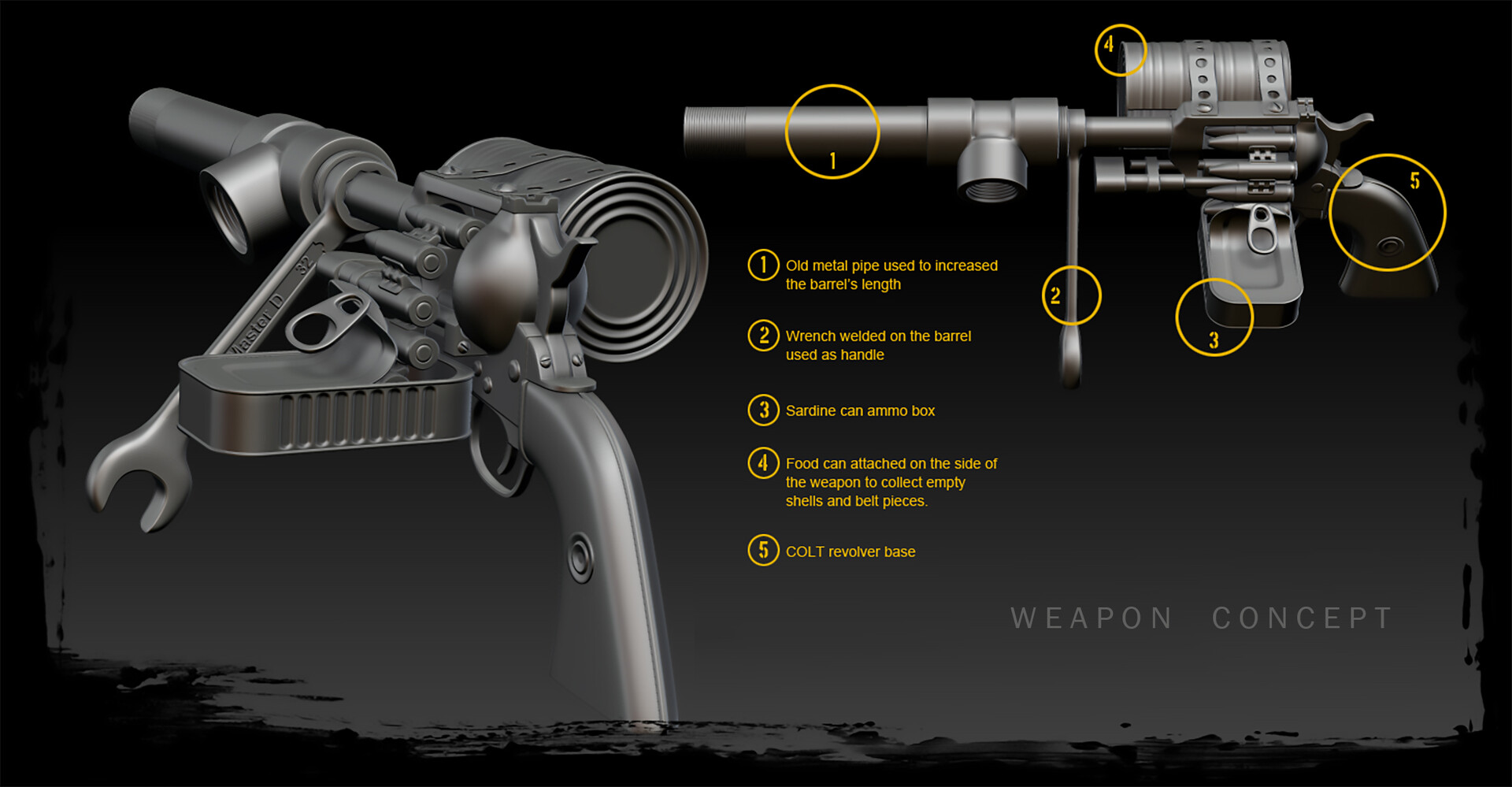 Simon Dore - Post Apocalyptic Weapon Concept (2011)