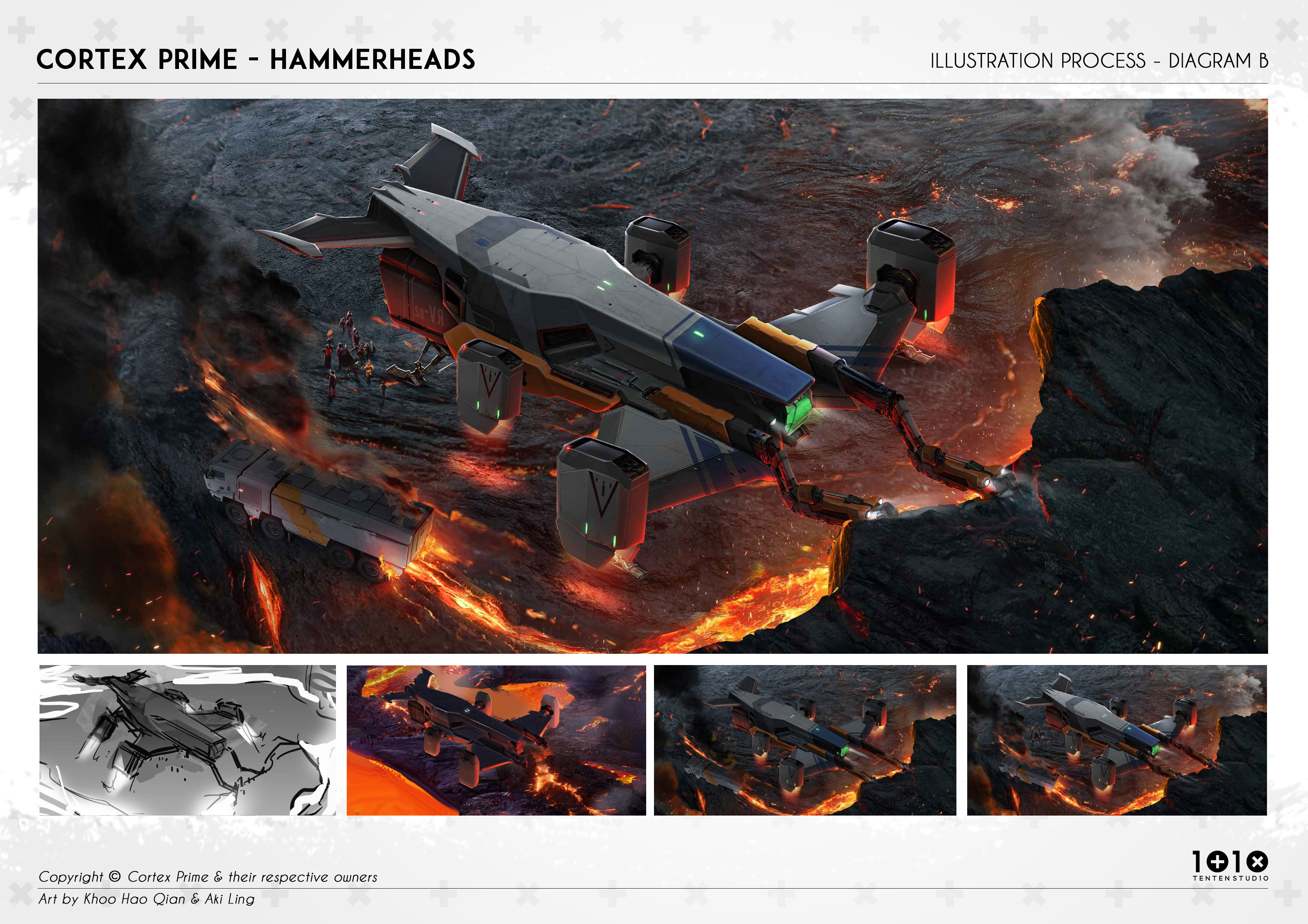 Ten Ten Studio Malaysia - CORTEX PRIME RPG : HAMMERHEAD - Vehicle Designs