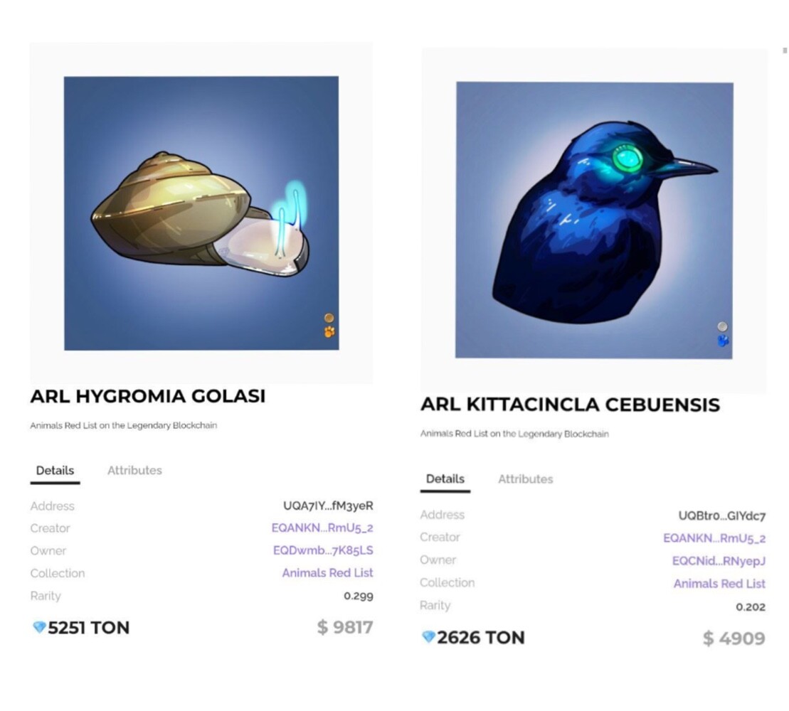 ArtStation - NFT Animal Red List