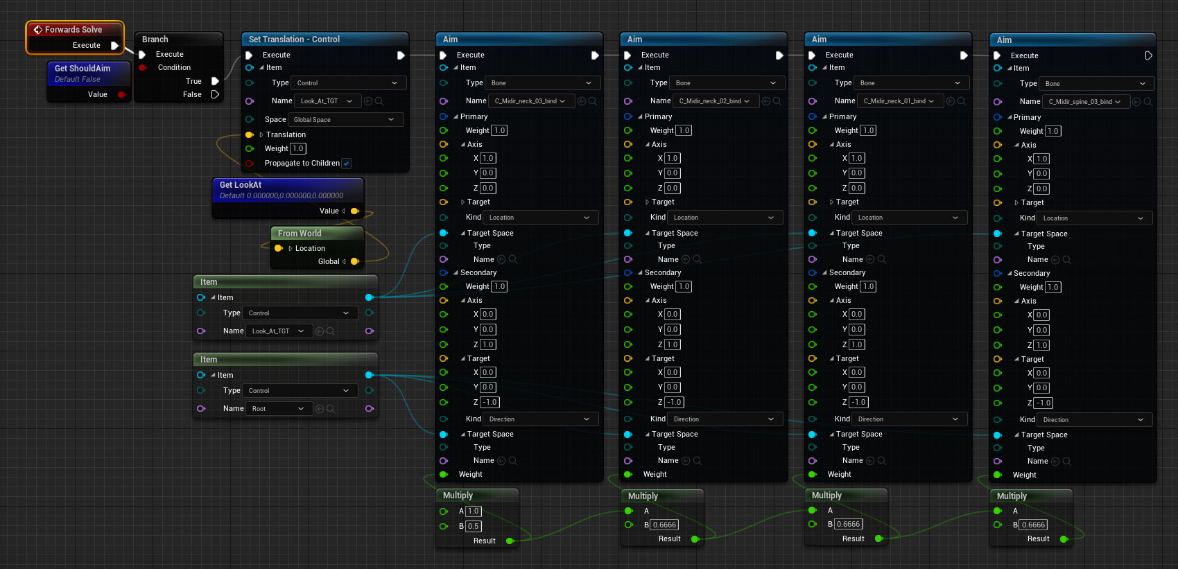 Jacob Browning - Darkeater Midir Control Rig, Playtest (UE5)