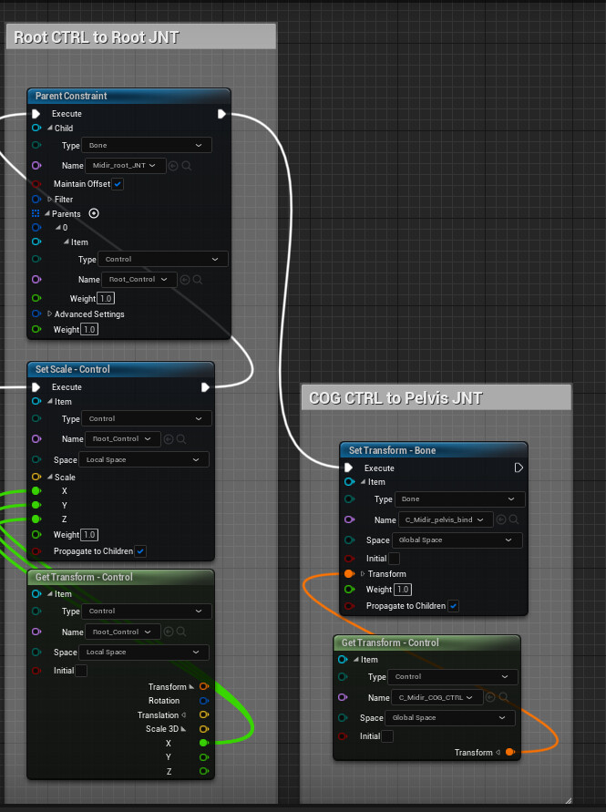 Jacob Browning - Darkeater Midir Control Rig, Playtest (UE5)