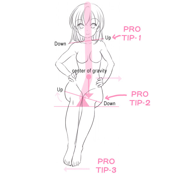 anime body tutorial sitting