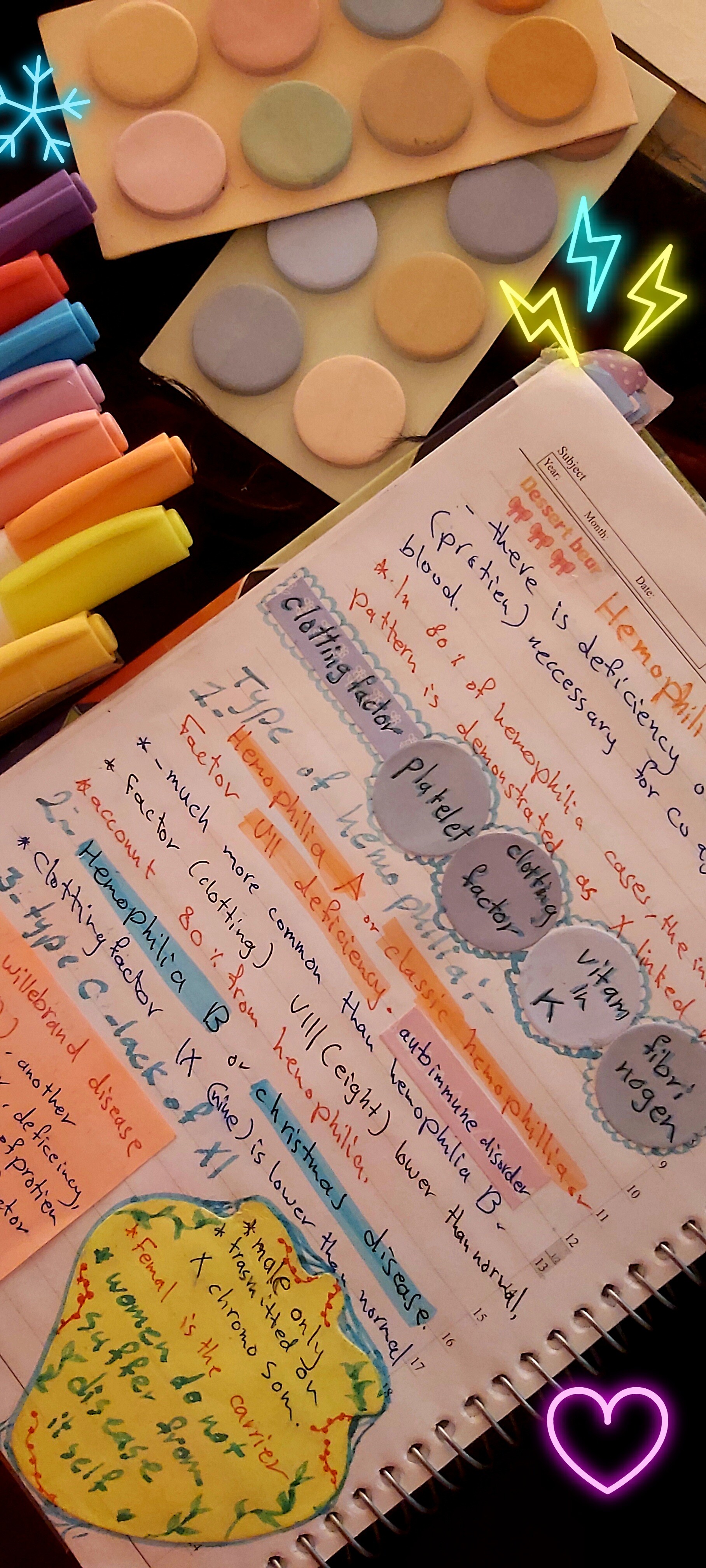 ArtStation - My note book 🥺💕🎀