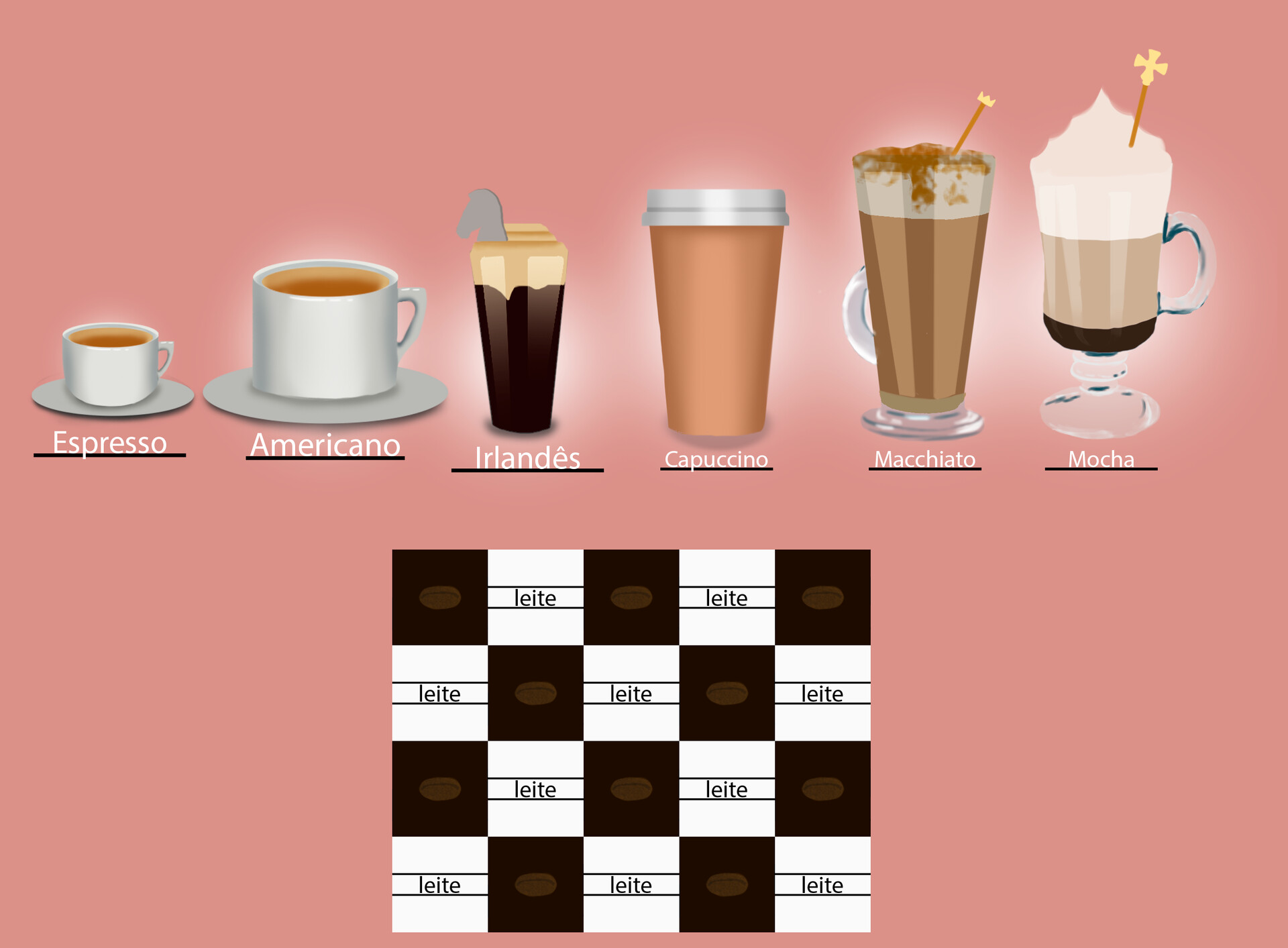 ArtStation - coffee chess / xadrez de café